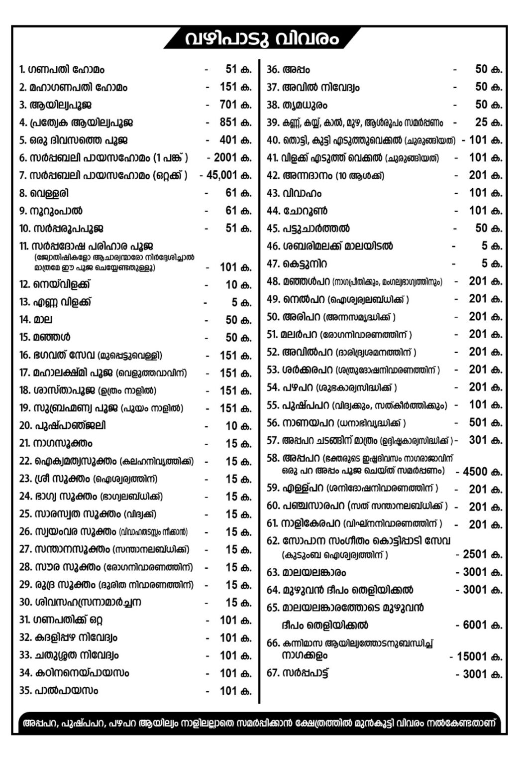 Offerings (Vazhipadu) at Pampady Pampumkavu(Nagaraja Temple)